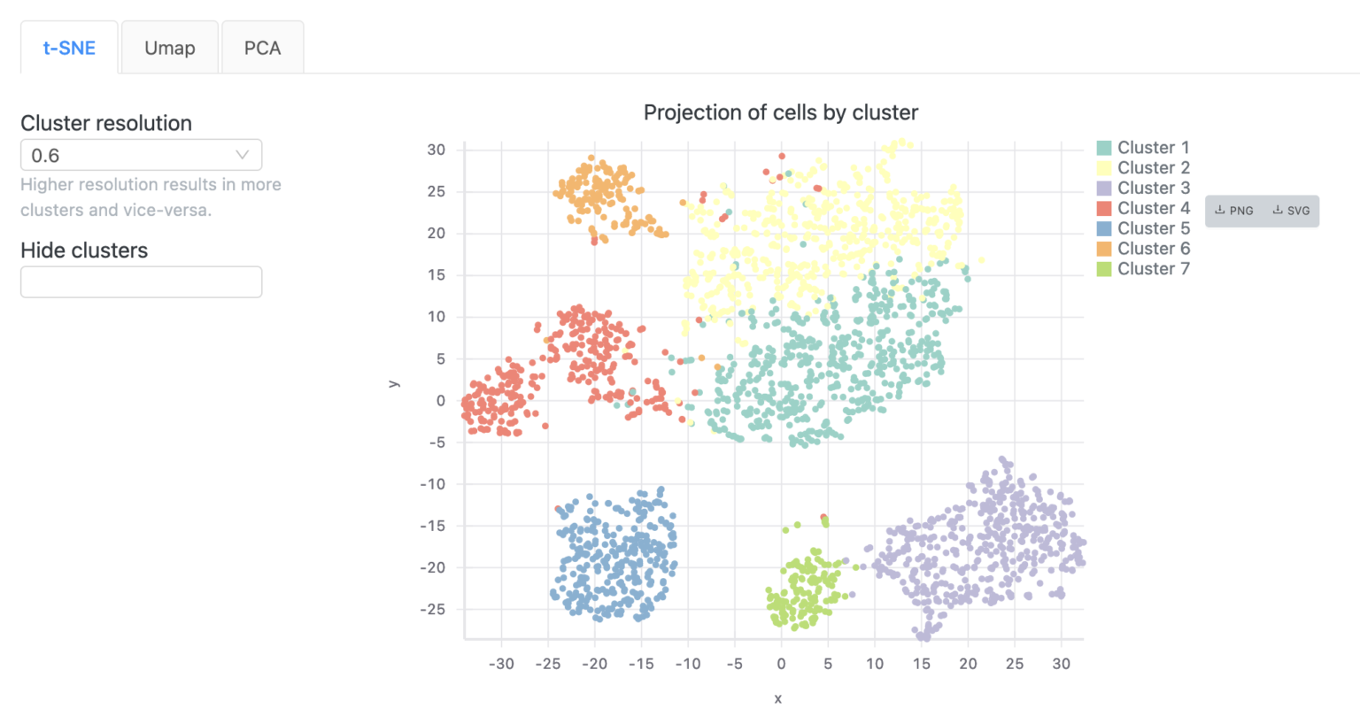 Basepairでのエンリッチメント解析 （GSEA） | basepairtech.jp