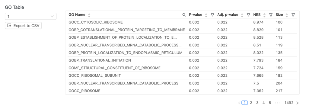 BasepairのシングルセルRNA-Seq解析 | basepairtech.jp