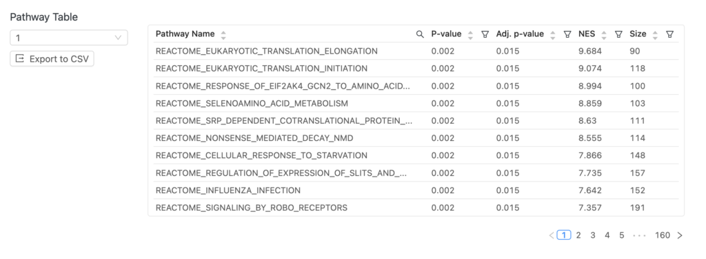 BasepairのシングルセルRNA-Seq解析 | basepairtech.jp