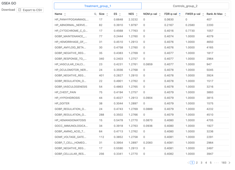 fastqをアップロードするだけの RNA-Seq 解析| basepairtech.jp