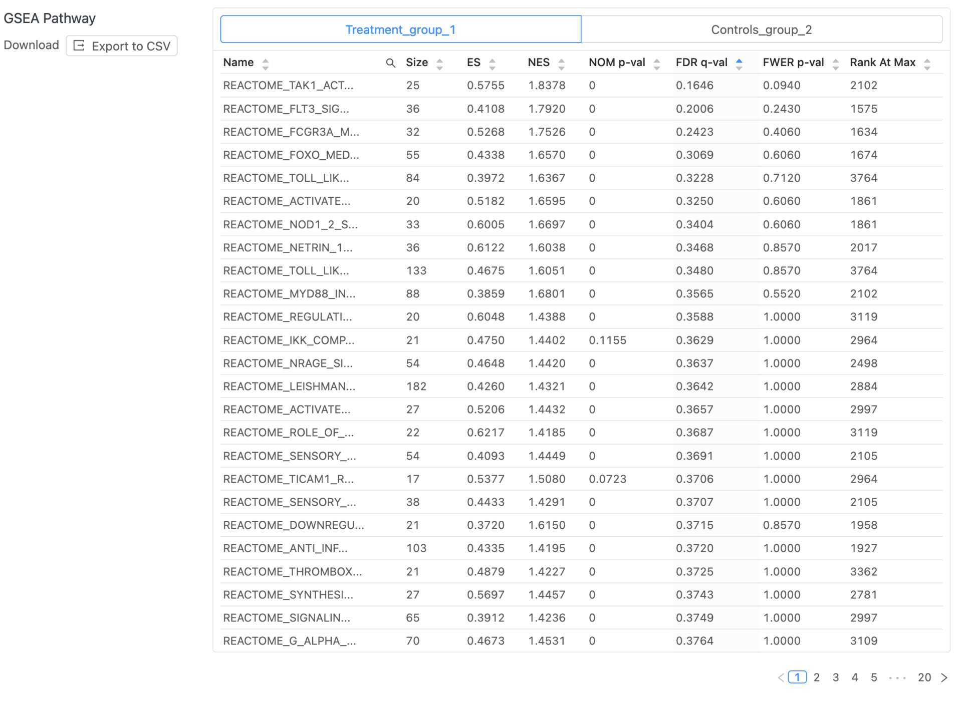 fastqをアップロードするだけの RNA-Seq 解析| basepairtech.jp