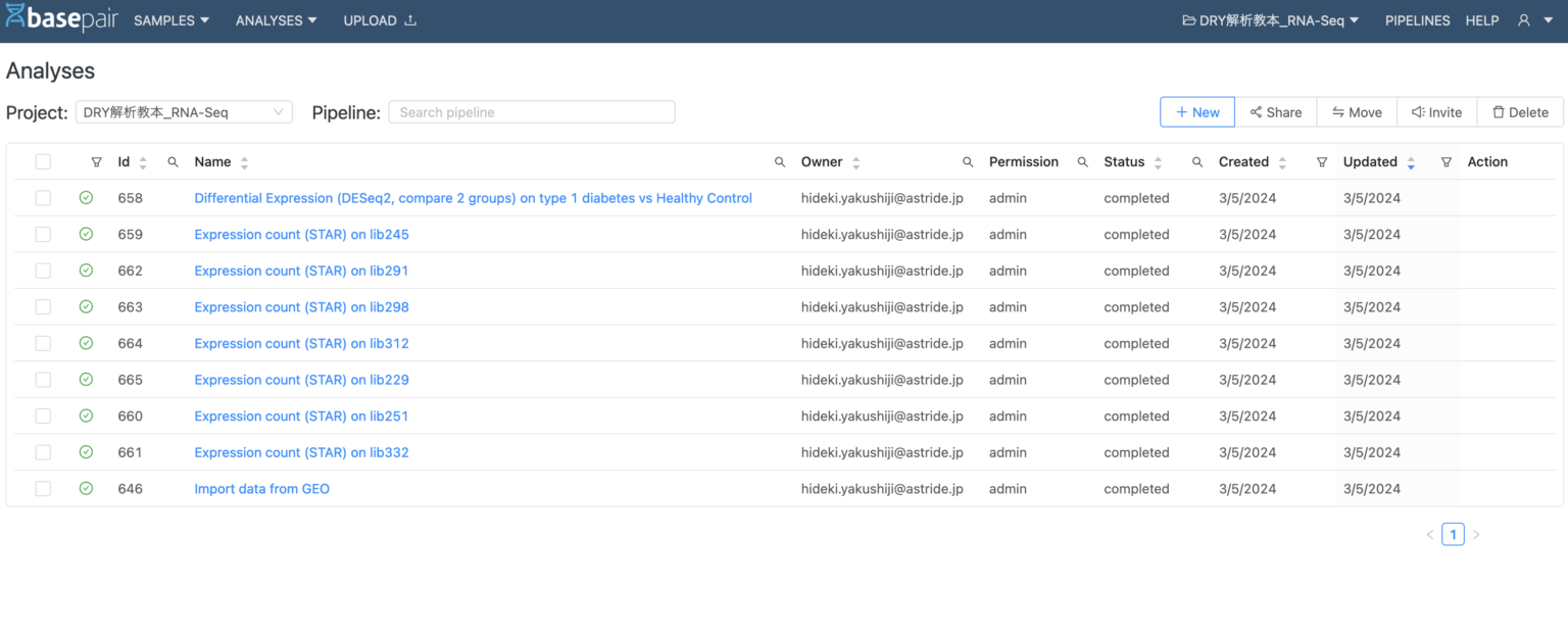 バイオインフォマティクスのコスパとタイパ | basepairtech.jp