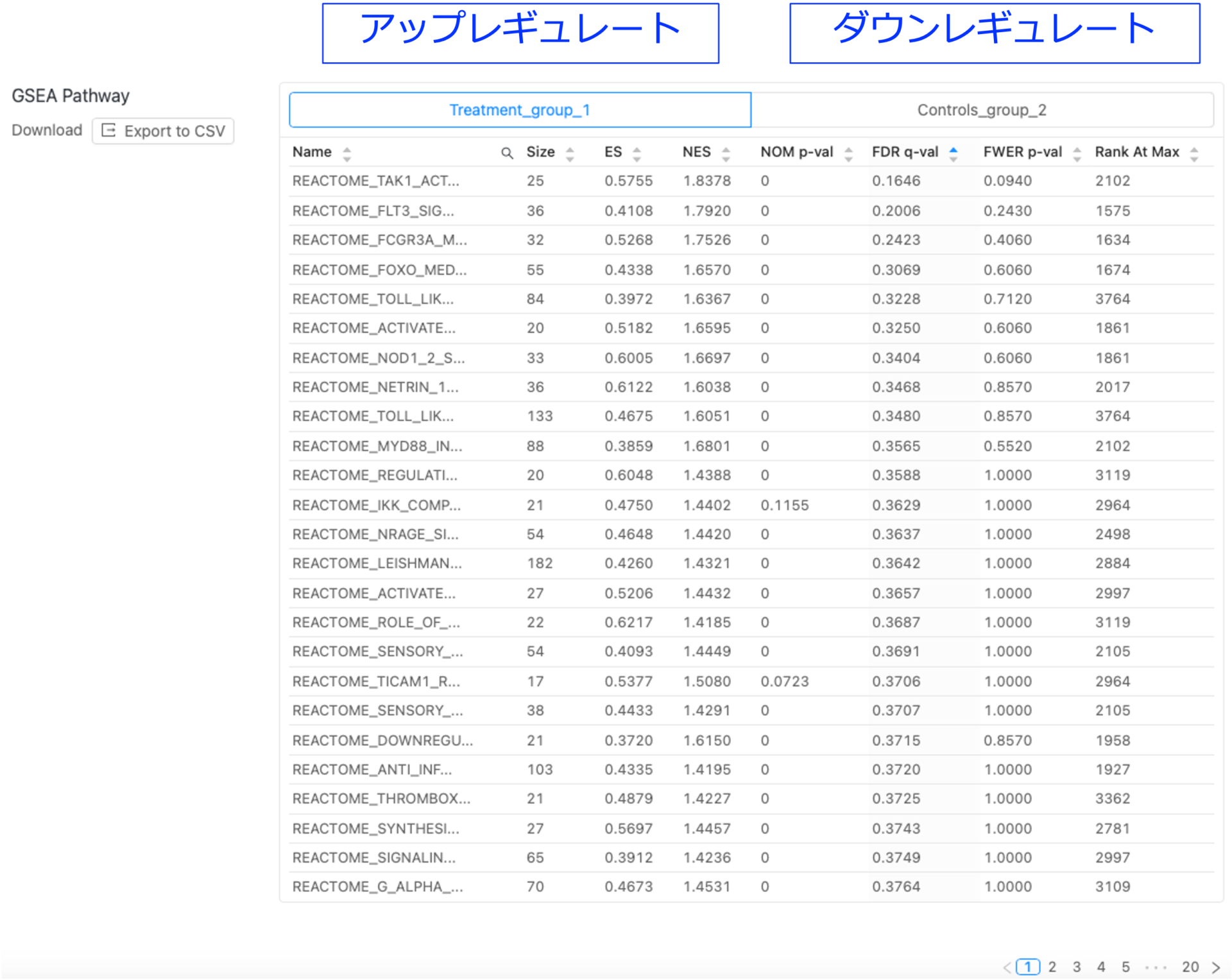 Basepairでパスウェイ解析（Reactome） | basepairtech.jp