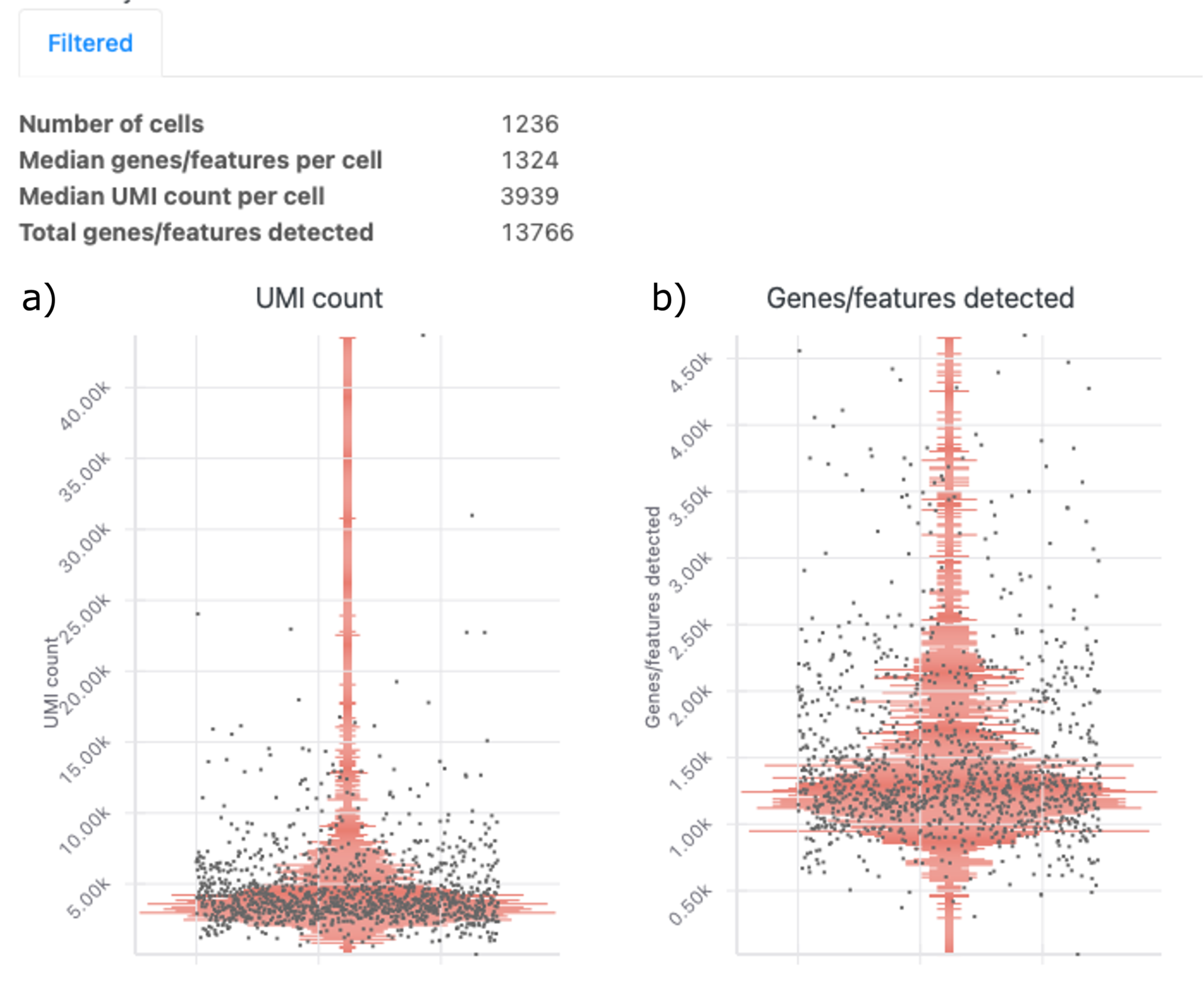 BasepairでのSingle cell RNA-seq integrateパイプライン